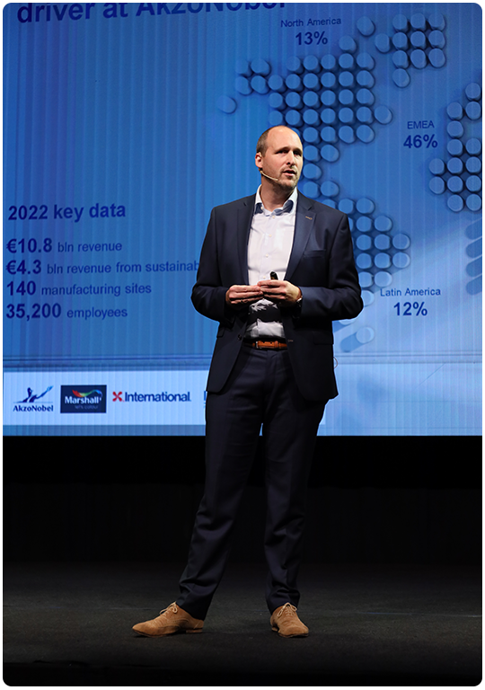 Sales Network Summit 2023 — Sales Network