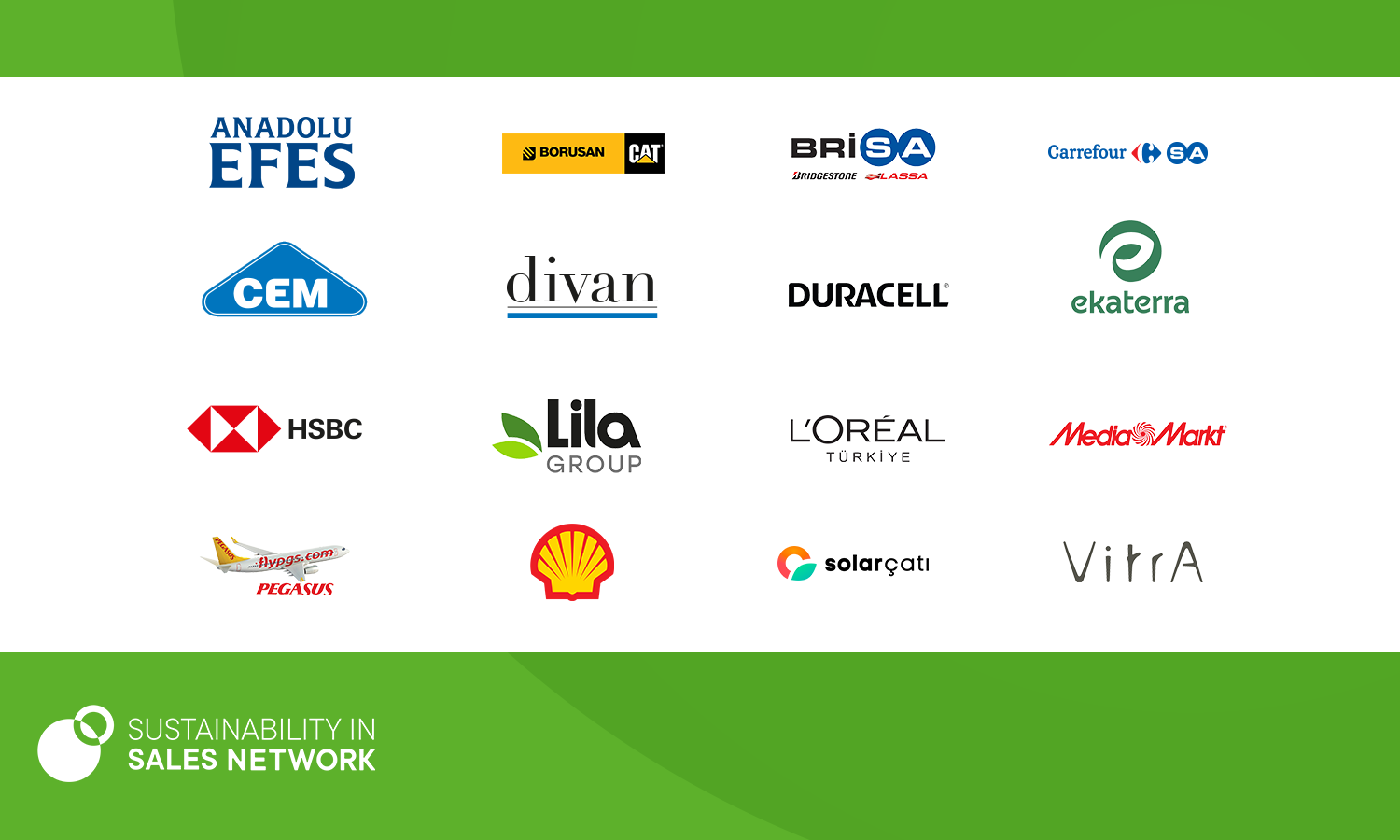 Sustainability in Sales Network — Sales Network