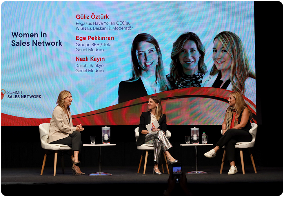 Sales Network Summit 2023 — Sales Network